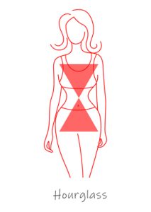 Understanding Female Body Shapes & Types | Be Blog